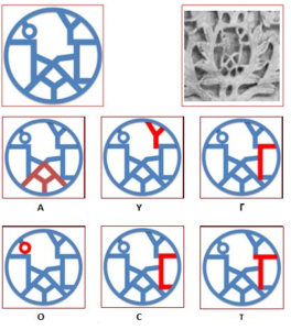 Imperial Monograms at Hagia Sophia - Noti u Ħsibijiet